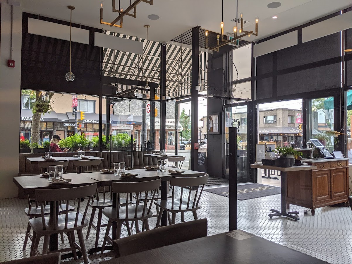 Sopra Sotto - Commercial Drive - Curiously Carmen